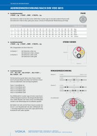 ADERKENNZEICHNUNG NACH DIN VDE 0815